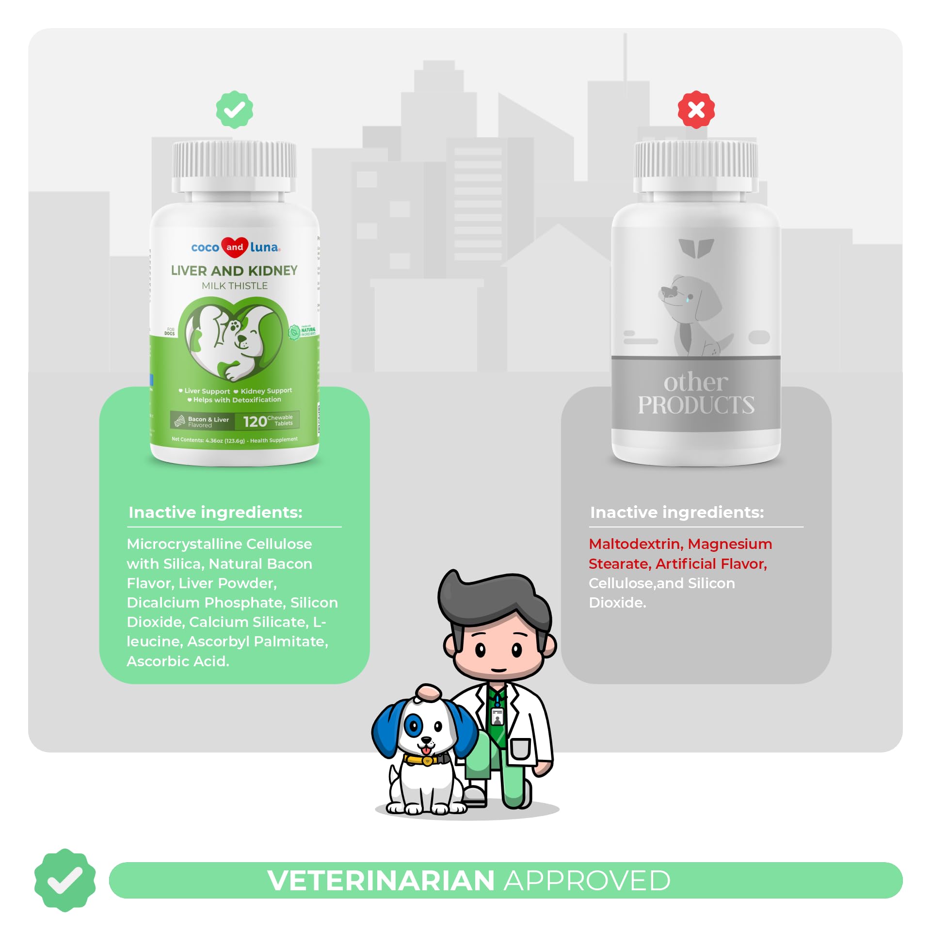 Mua Milk Thistle for Dogs - 120 Chewable Tablets - Silymarin - Liver ...