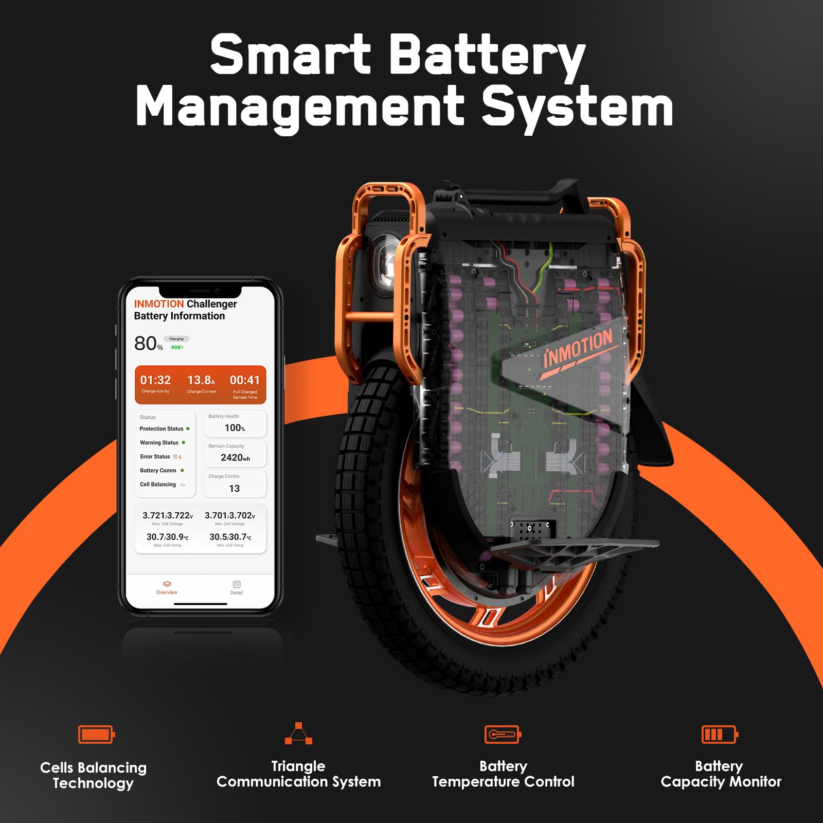 Mua Inmotion V13 Electric Unicycle 22 Inch Self-Balancing EUC, Equipped ...