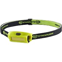 Streamlight, Bandit Pro Ultra Compact Low Profile Headlamp, USB ...