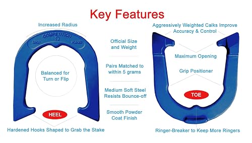 Strength Shoes Gordon Professional Pitching Horseshoes - NHPA ...