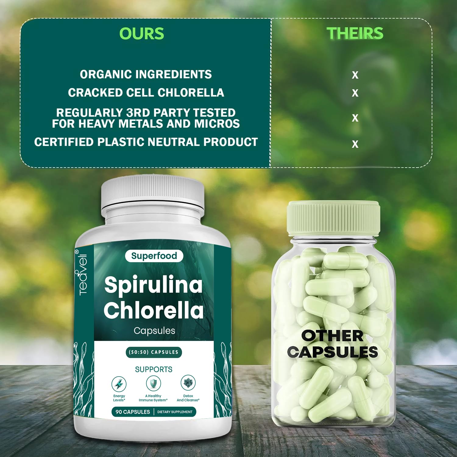 Mua Organic Spirulina and Chlorella Capsules –Organic Chlorophyll Pills ...