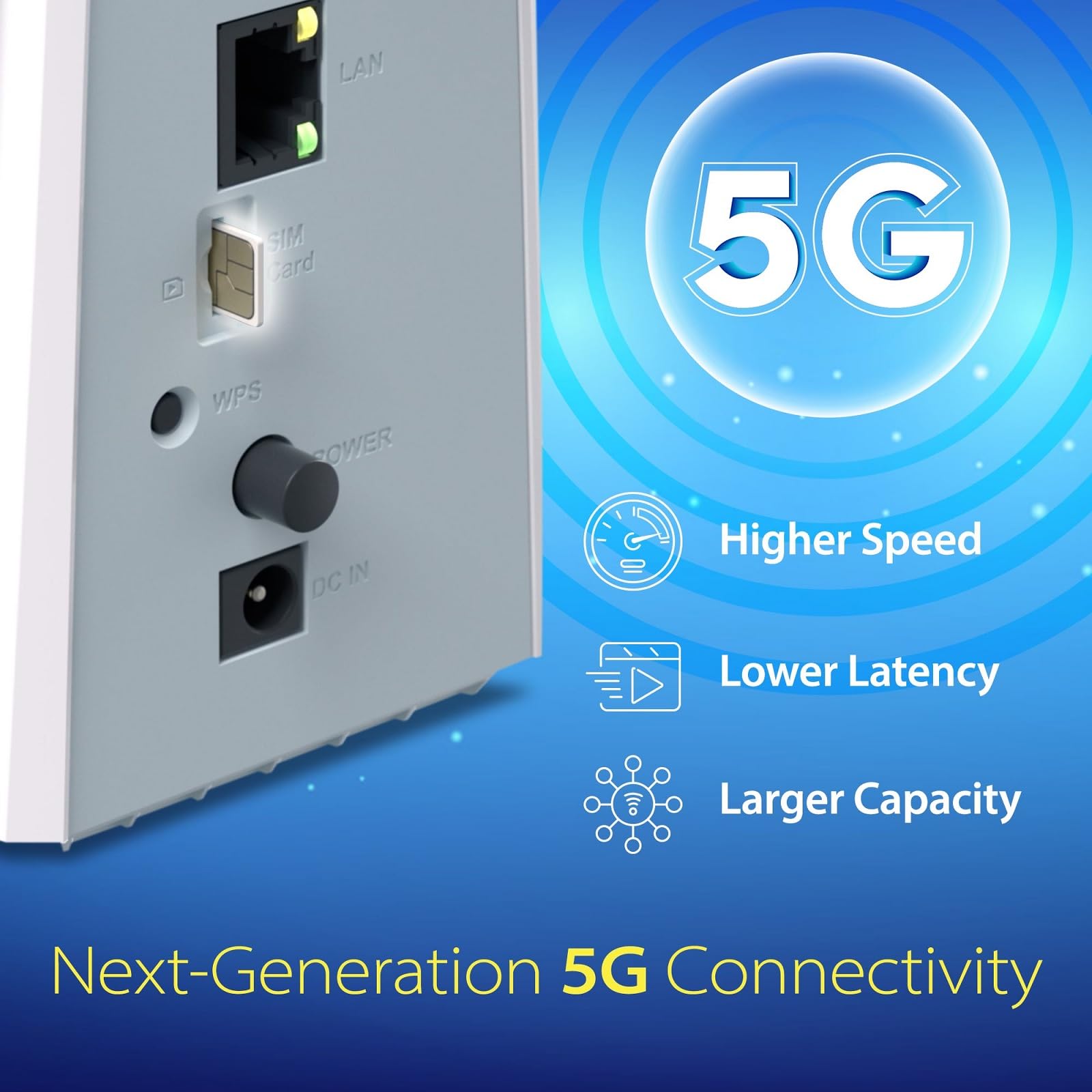 D-Link AX3000 5G NR Cellular Gateway WiFi 6 Router, Optimized High-Gain Antennas, Dual-WAN ...