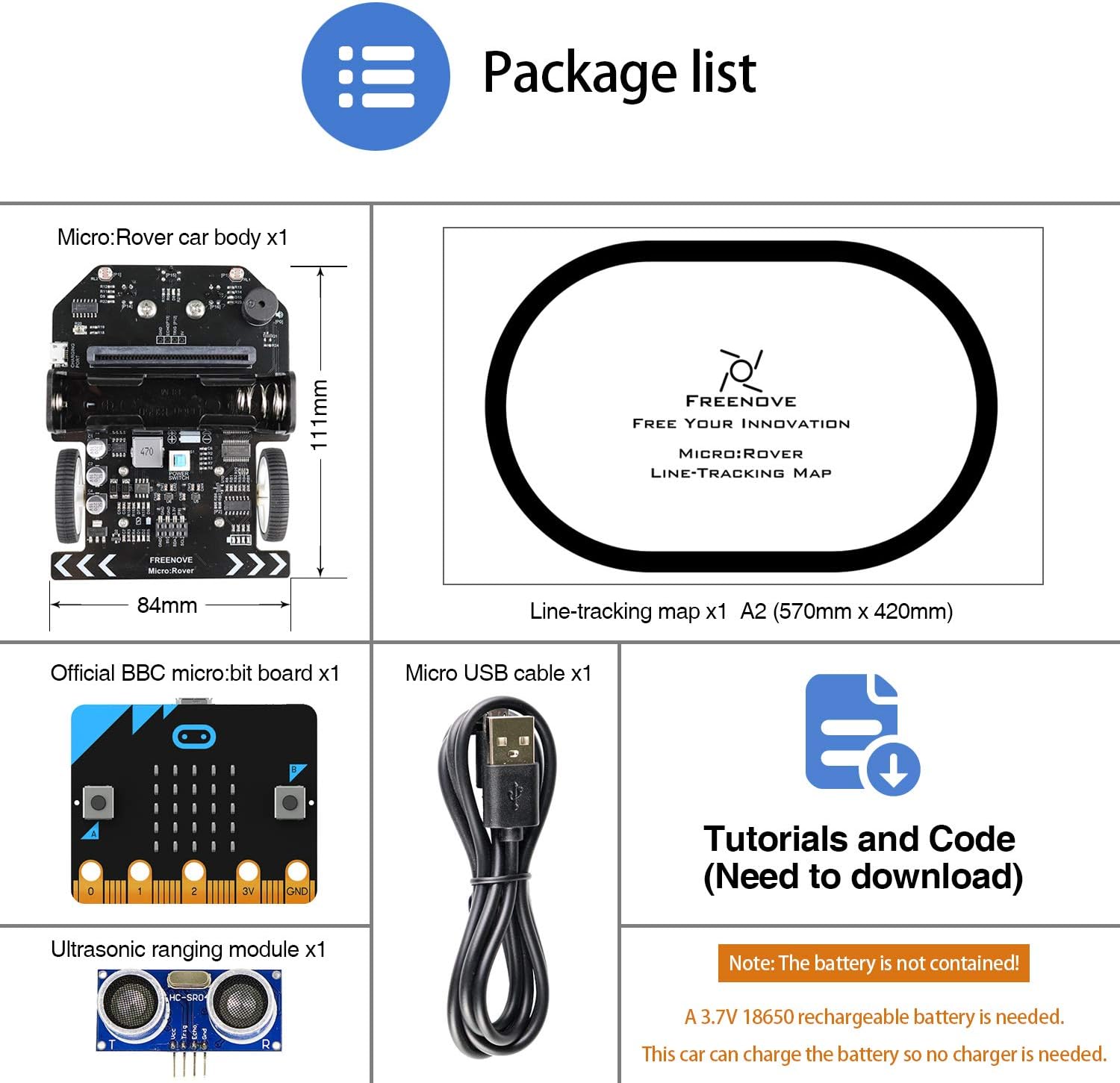 Include BBC Micro:bit with Tutorial School Student Study Steam STEM ...
