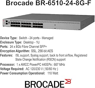 Amazon.com: Brocade Communications BR-6510-24-8G-F 6510 - Switch ...