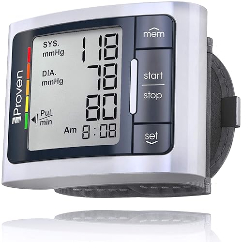 iProven Wrist Blood Pressure Monitor for Home Use – Heart Rate Display ...