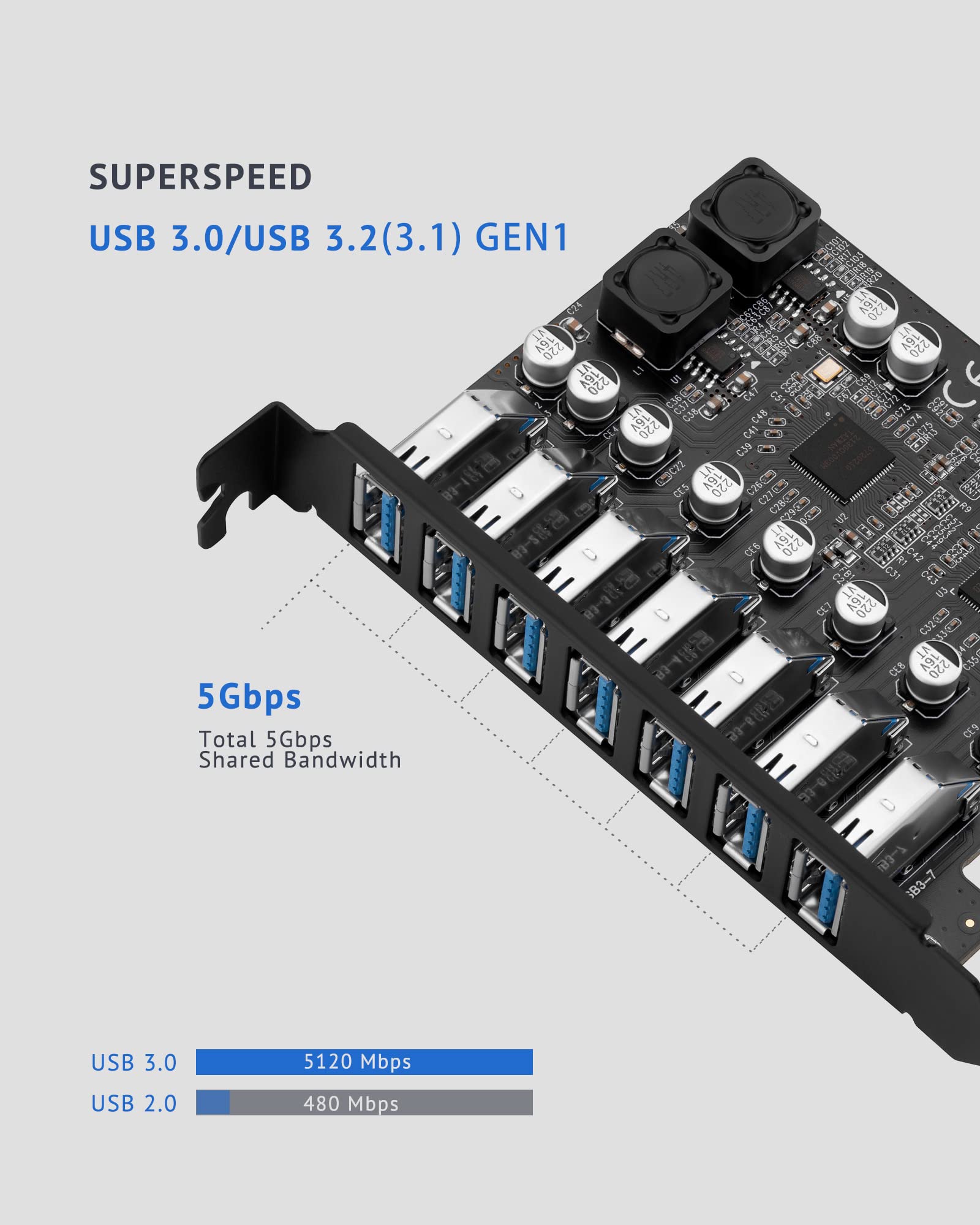 Mua SupaGeek 7-Port USB 3.0 PCI-E Expansion Card, Internal PCIe to USB ...