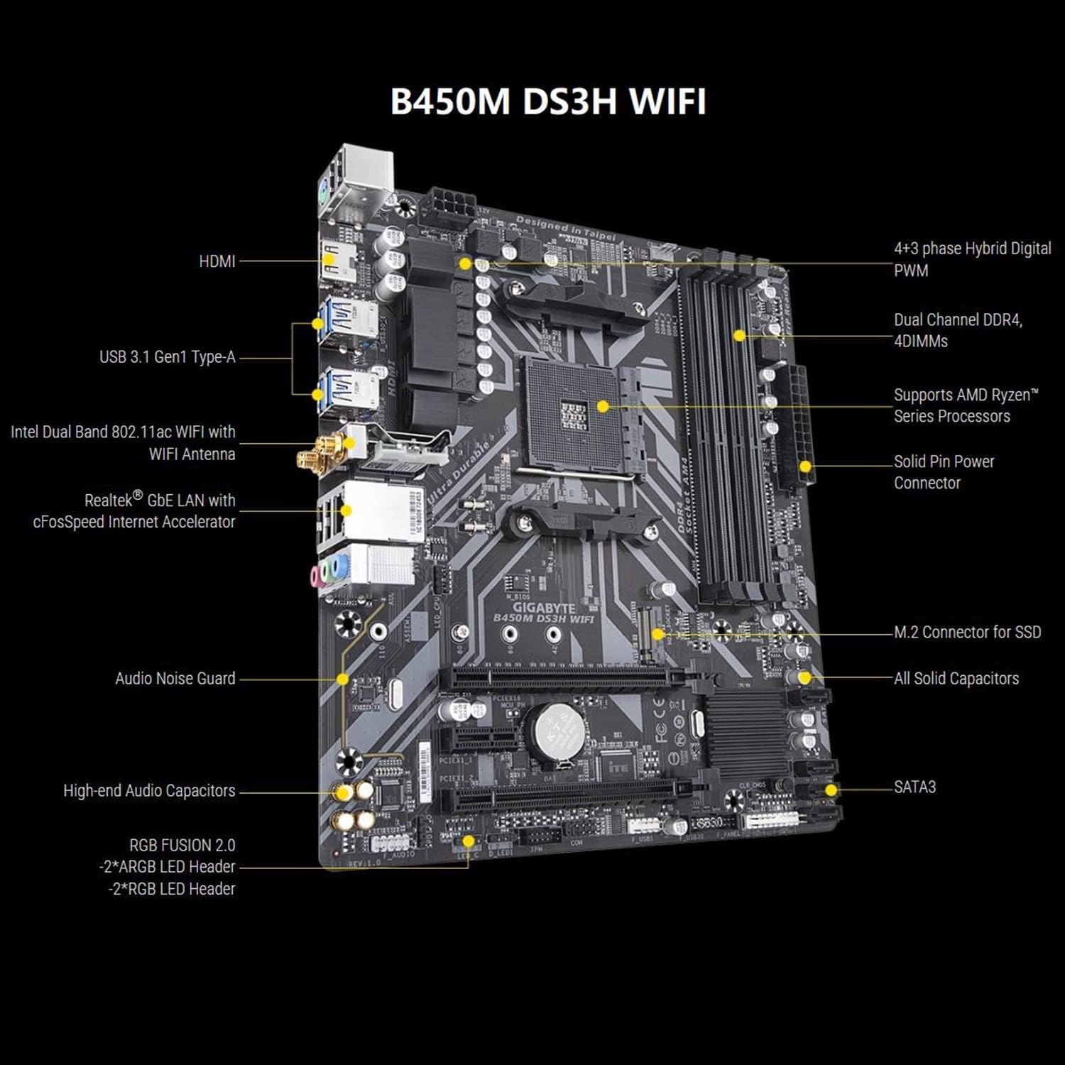 Mua INLAND Micro Center AMD Ryzen 5 4600G 6-Core, 12-Thread Unlocked Desktop Processor with ...