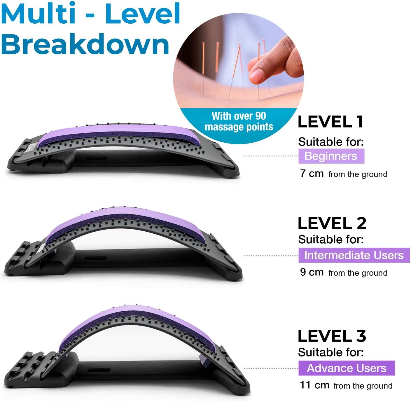 Beenax Back Stretching Device – Back Posture Massager for Relaxation ...