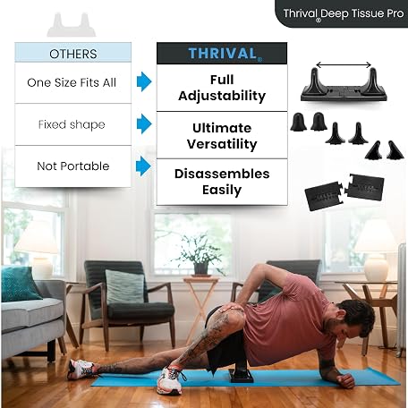 Mua Deep Tissue Pro - Fully Adjustable Psoas Muscle Release Tool for ...