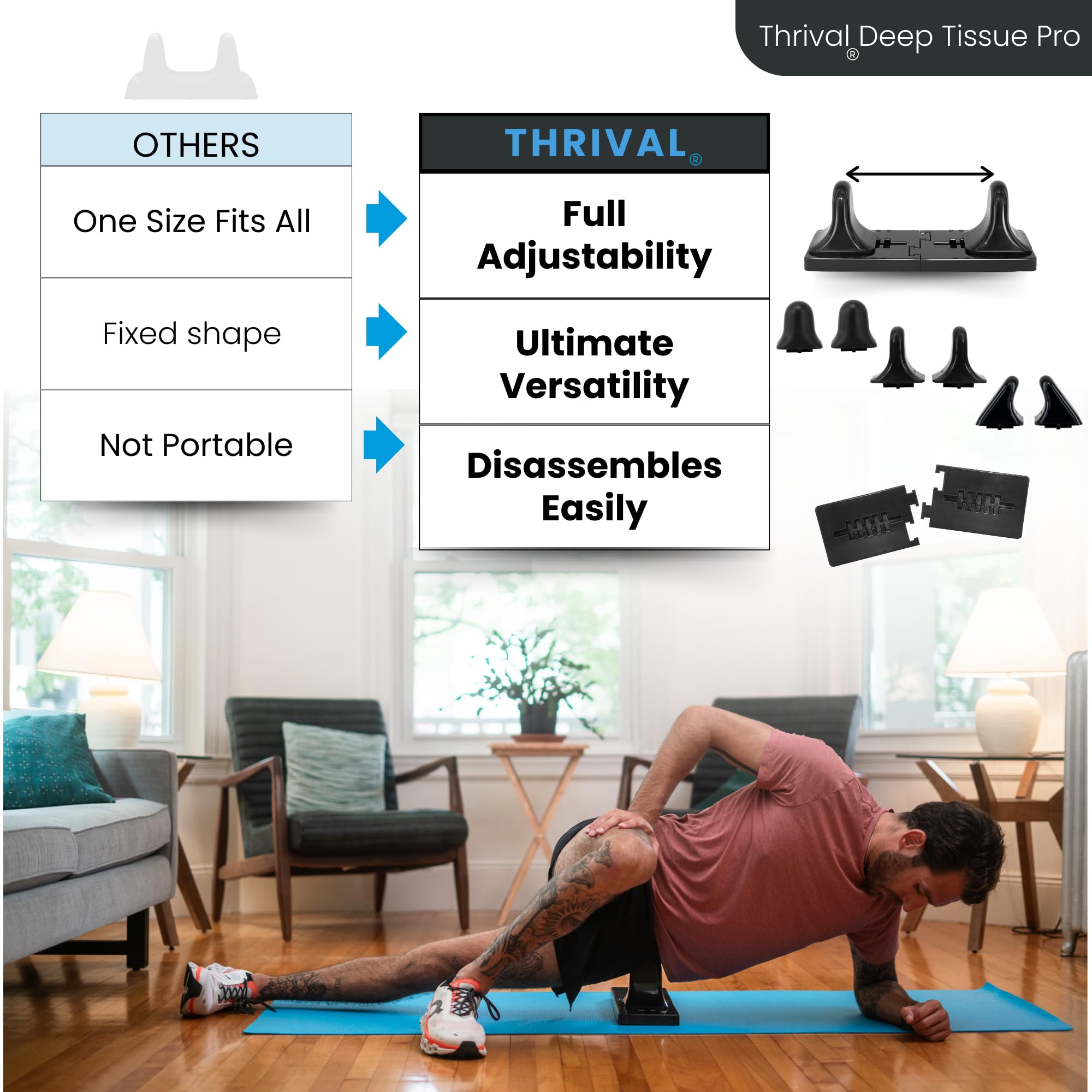 Mua Thrival Deep Tissue Pro - Fully Adjustable Psoas Muscle Release ...