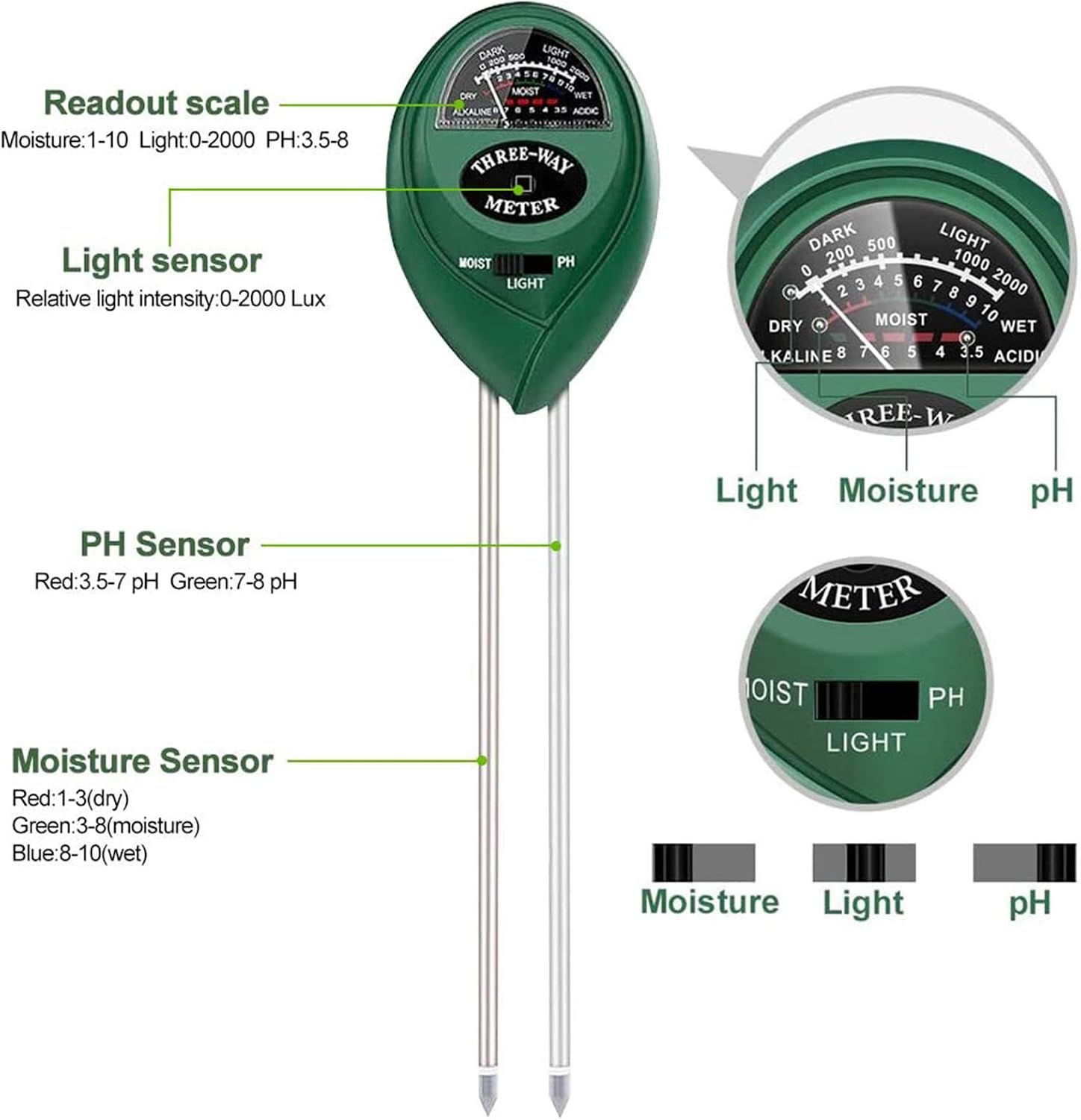 ATUIO – Soil PH Testing Kit 3 in 1, 3 in 1 Soil Tester [Light ...