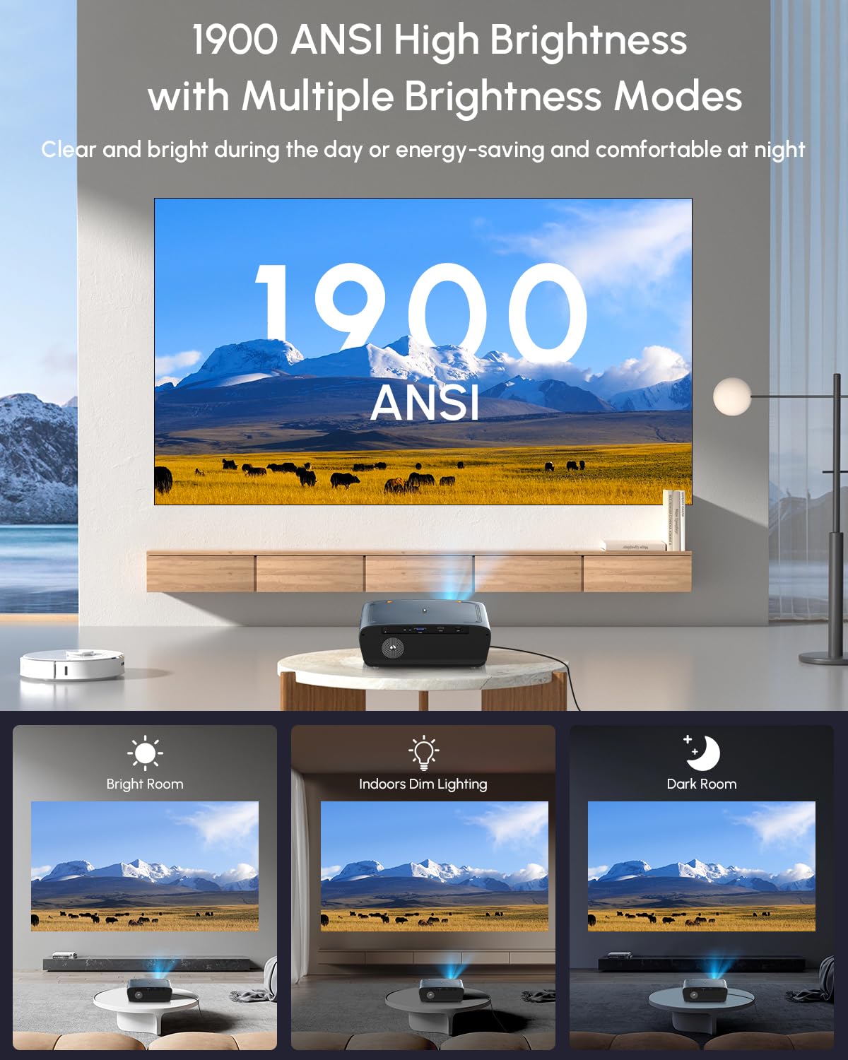 Mua 4K Smart Projector Google TV: HDR10+, 2400 ANSI, Ultra Bright ...