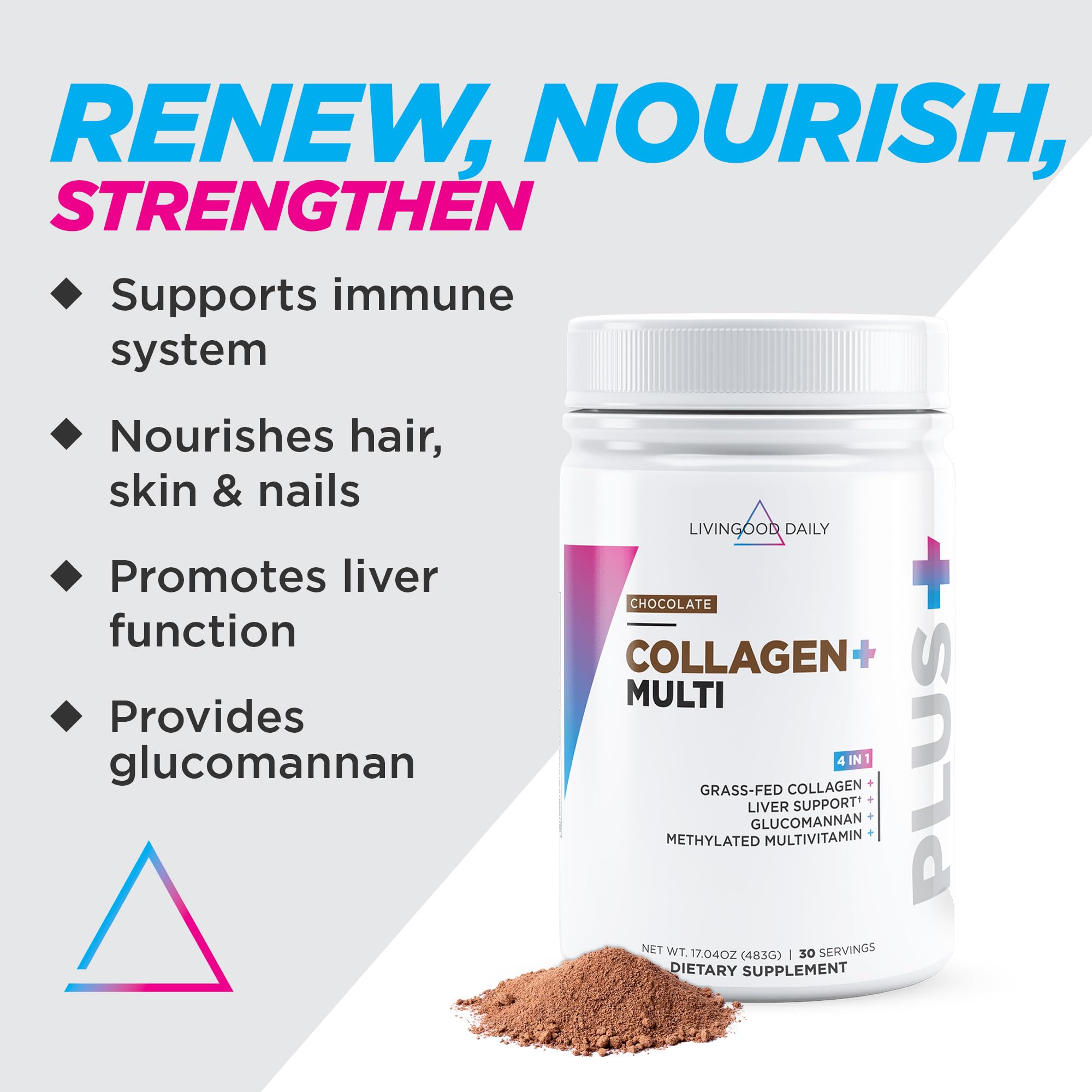 Mua Livingood Daily Collagen Powder for Women & Men, Grass Fed ...
