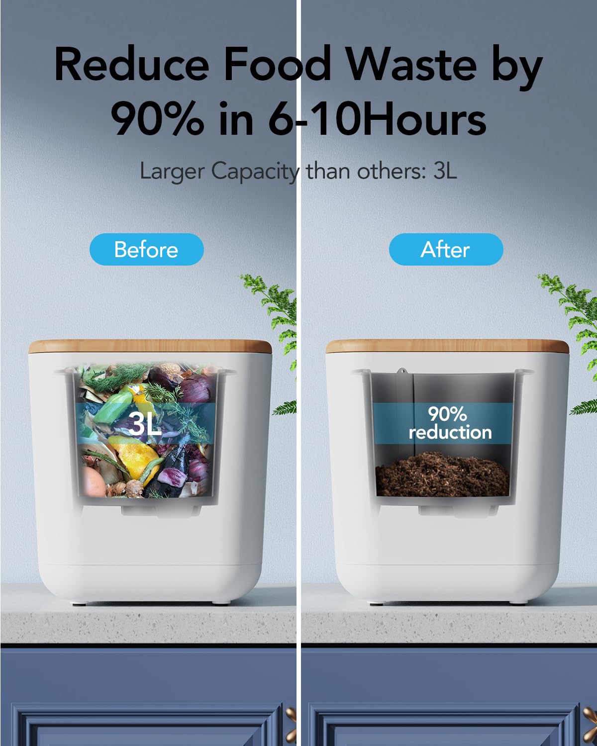 Mua iDOO Electric Composter for Kitchen Counter, 3L Smart Kitchen ...