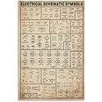 Amazon.com: Electrical Schematic Symbol, Electronics Cheat Sheet, Gift ...