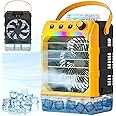 Amazon.com: Uniqwamo Misting Fan Portable Compatible for Dewalt 20V/60V ...