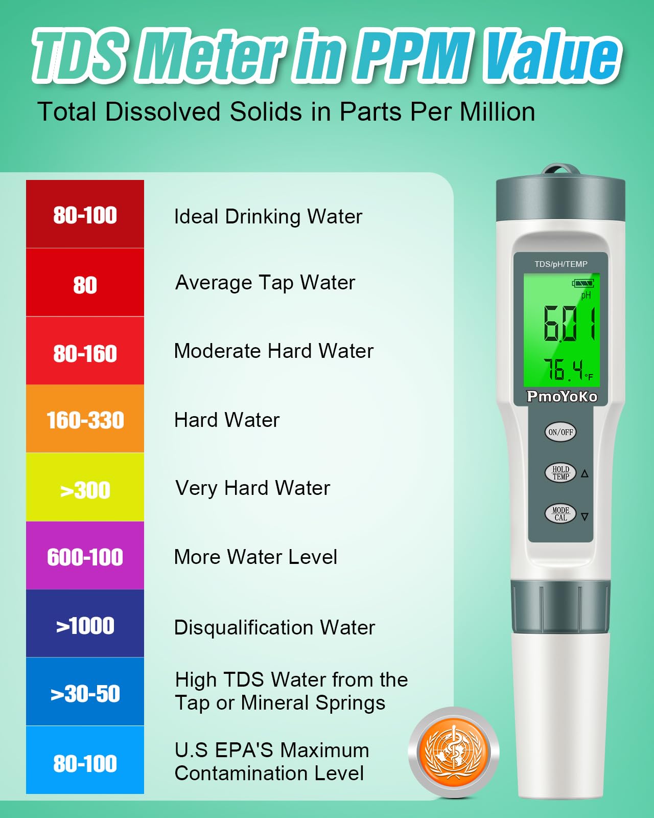 Mua Digital pH/TDS Meter with ATC pH Tester, 3 in 1 pH TDS Temp 0.01 ...