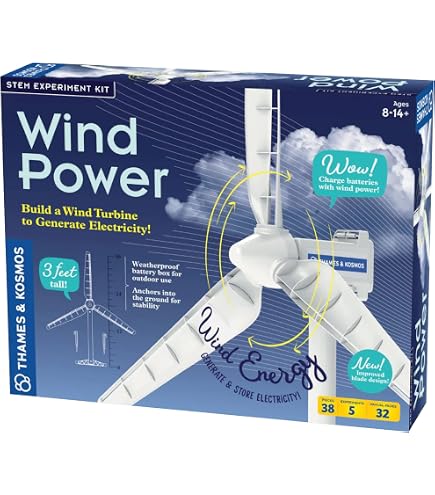 Kidwind Mini Wind Turbine With Blade Design Wind Farm 2019 Wisconsin