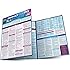 Medical Math (Laminated Reference Guide; Quick Study Academic ...