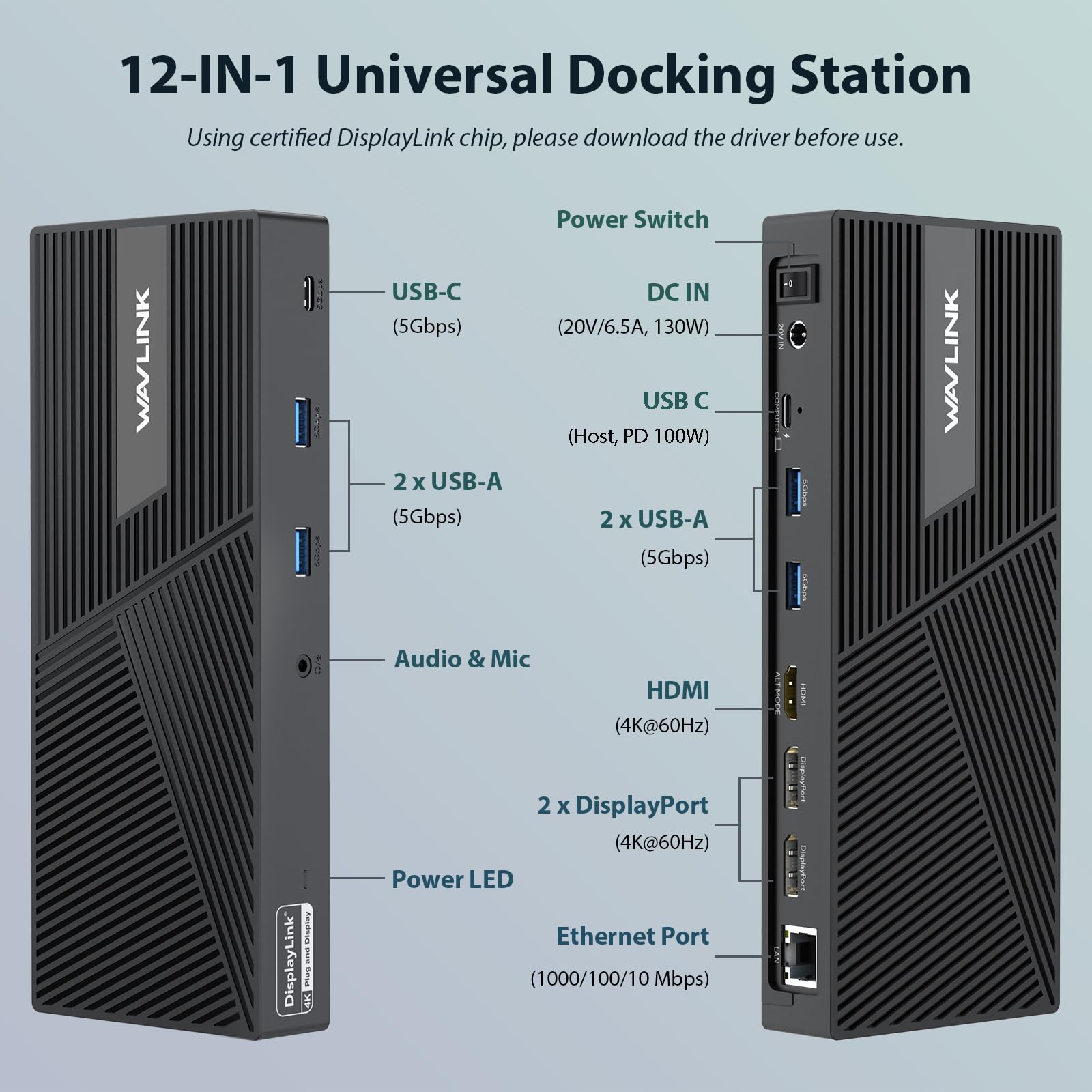 Mua USB C Docking Station 3 Monitors with 130W Power Delivery, 12-in-1 DisplayLink Dock with ...