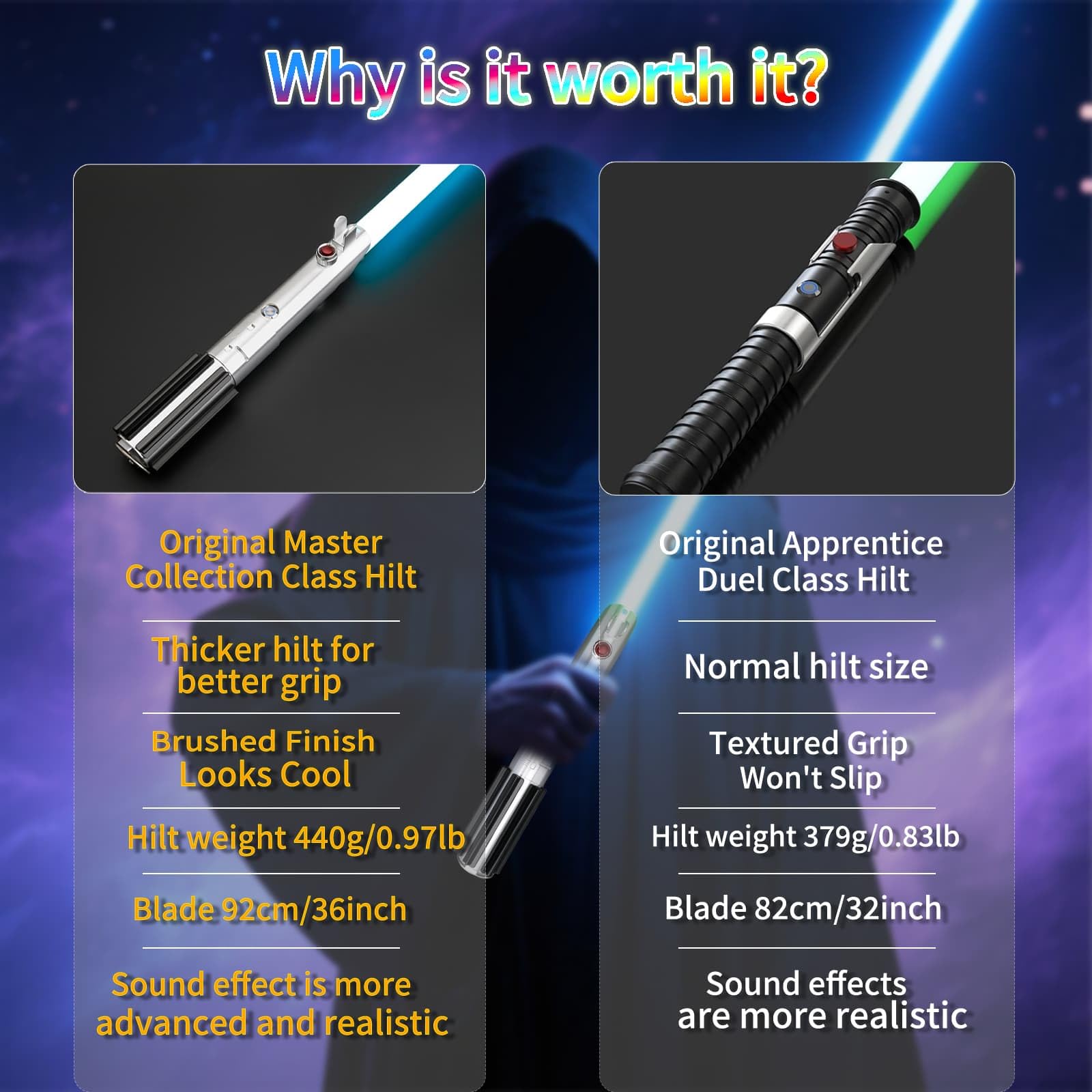 Mua Lightsaber for Adults Force FX Light Saber with 12 RGB Colors ...