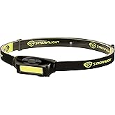 Amazon.com : Streamlight 61706 Bandit 180-Lumen USB Rechargeable Red ...
