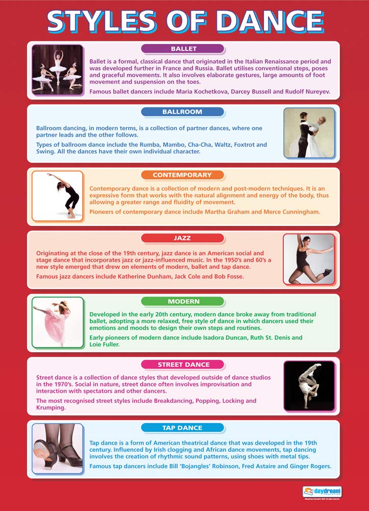 Styles of Dance | Dance Posters | Gloss Paper measuring 850mm x 594mm ...