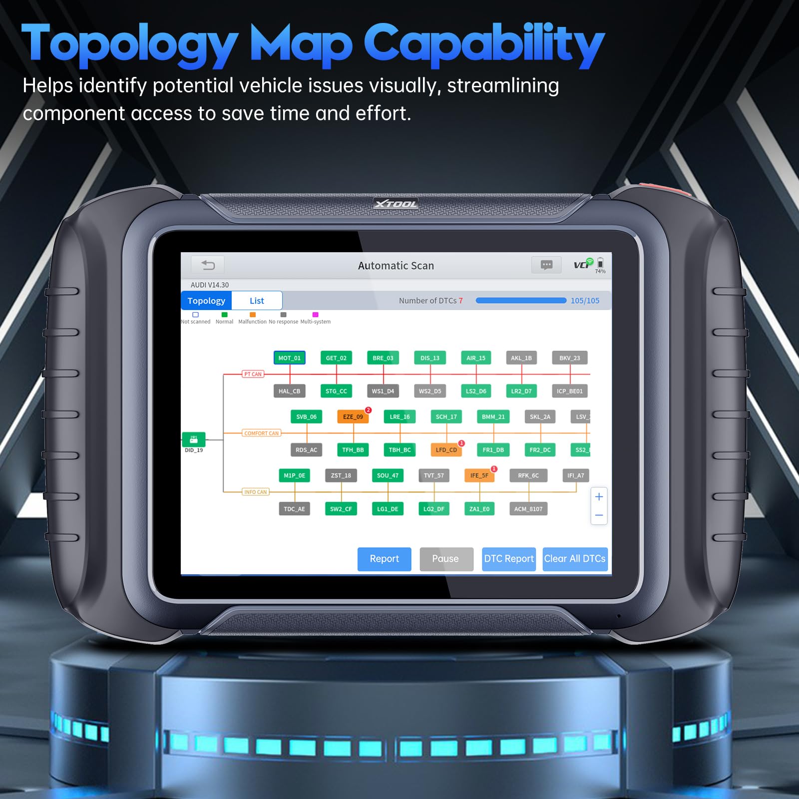 Mua XTOOL D8W Wireless OBD2 Scanner: Bidirectional Scan Tool with ...