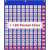 Amazon.com: Locmeo Hundred Pocket Chart with Number Cards Burlap ...