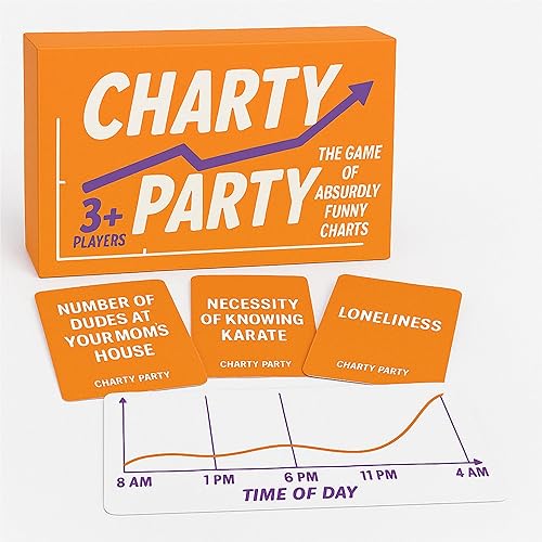 Charty Party – Funny Adult Party Game with Absurd Charts for Ages 17 ...