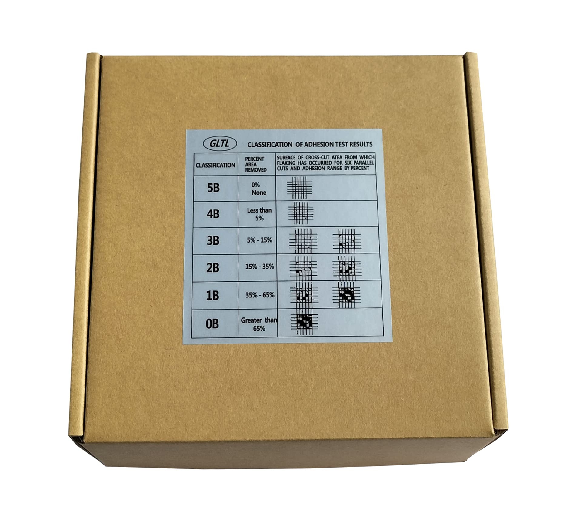 Mua ASTM D3359 Cross Hatch Adhesion Test Tape No Residue Fibre Base L ...