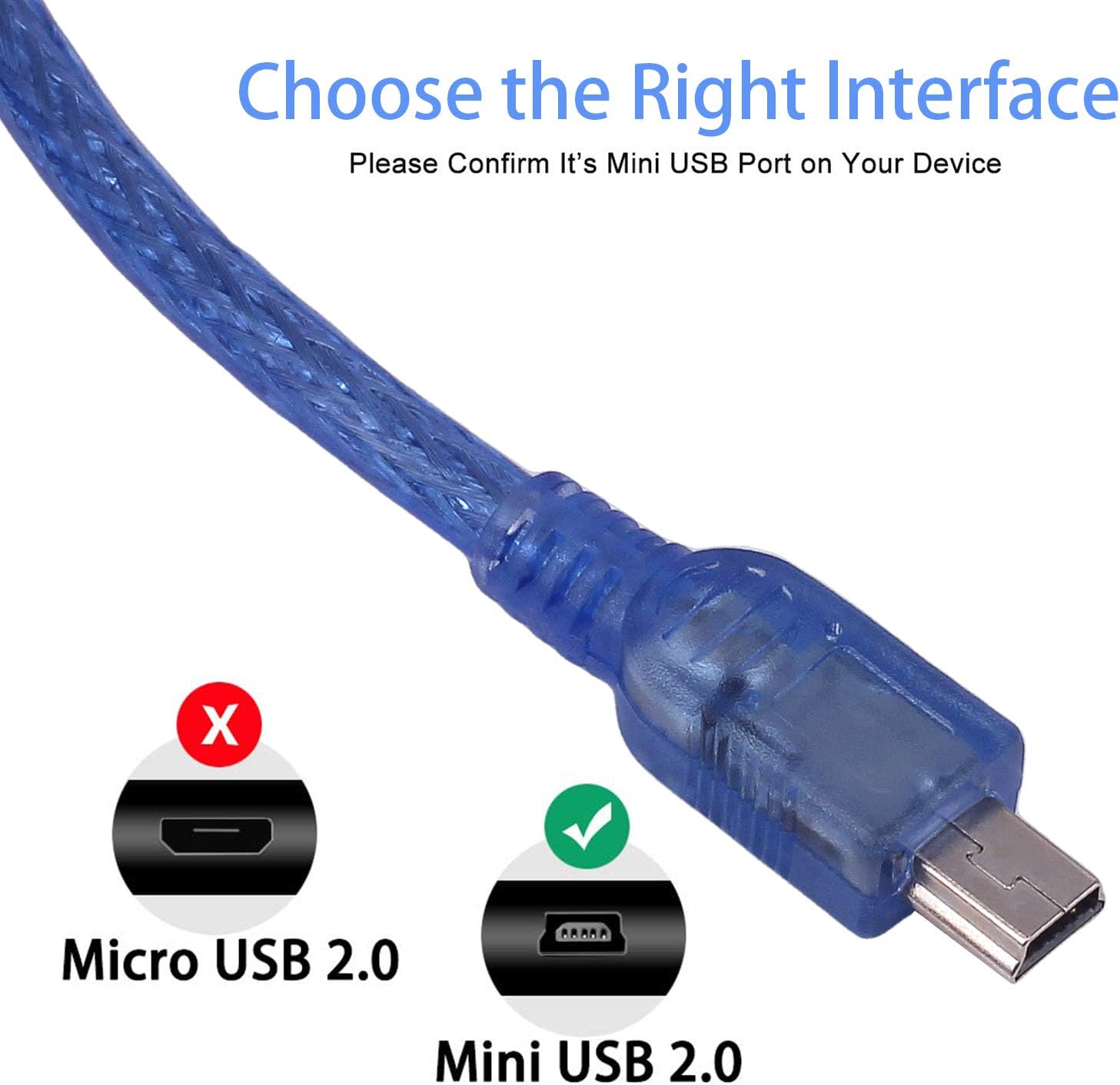 Mini USB Charger Cable USB 2.0, Yeebline 3-Pack 5ft Type A Male to Mini ...