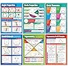 Geometry and Measures Math Posters - Set of 13 - EXTRA LARGE 33" x 23.5 ...