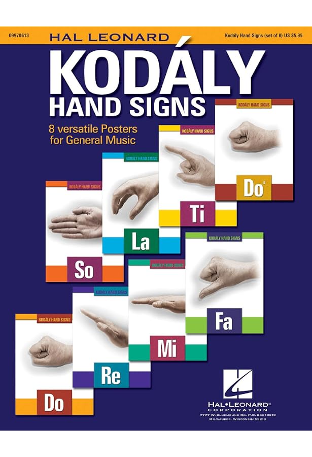 Chromatic Solfege Hand Signs Chart 28 Kodaly Chromatic Hand Signs