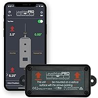 CAMCO 25563 RV Accu Level, Leveling & Stabilization - Amazon Canada