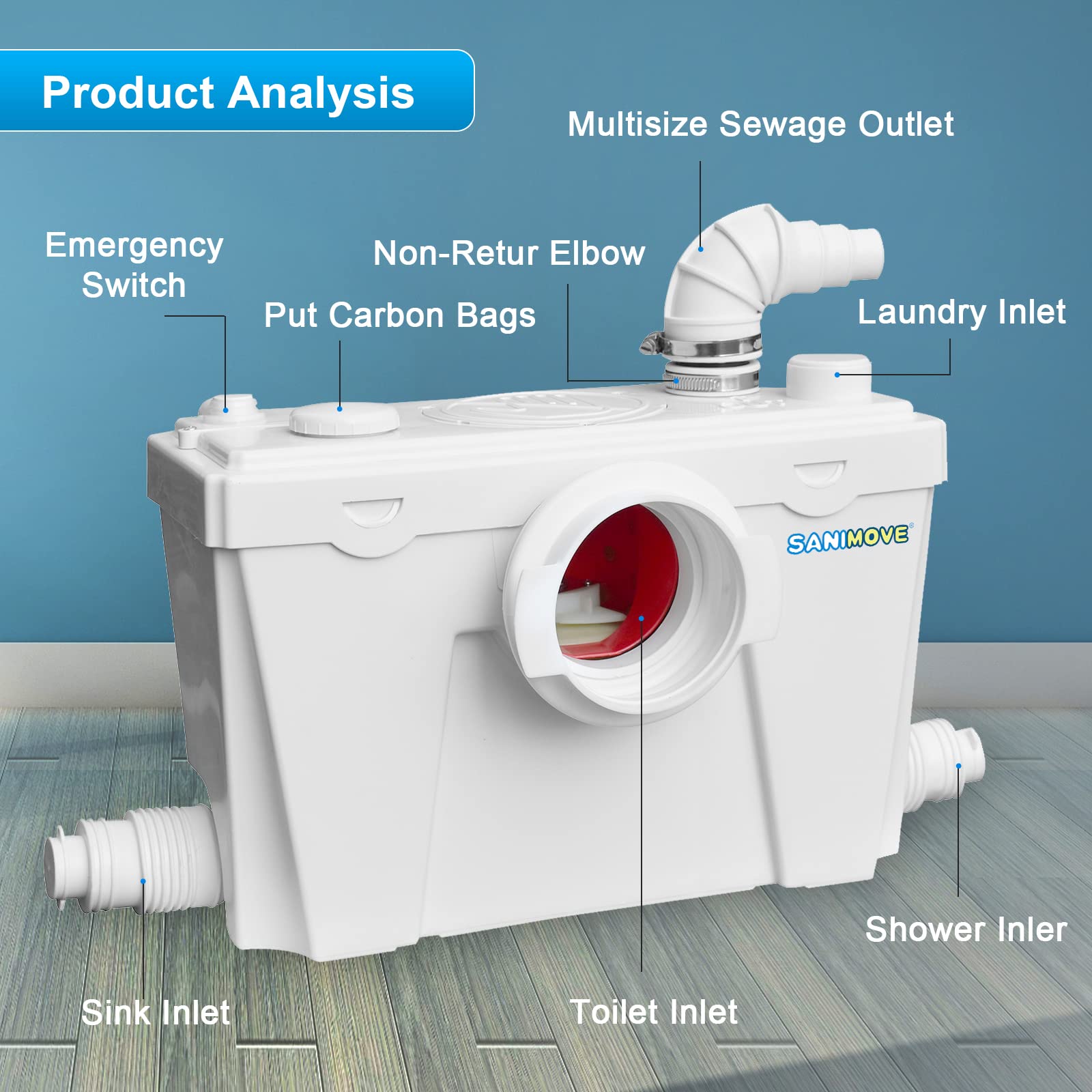 Mua Sanimove 500watt MaceratingToilet 3 Piece of Upflush Toilet System for Basement Room Round ...