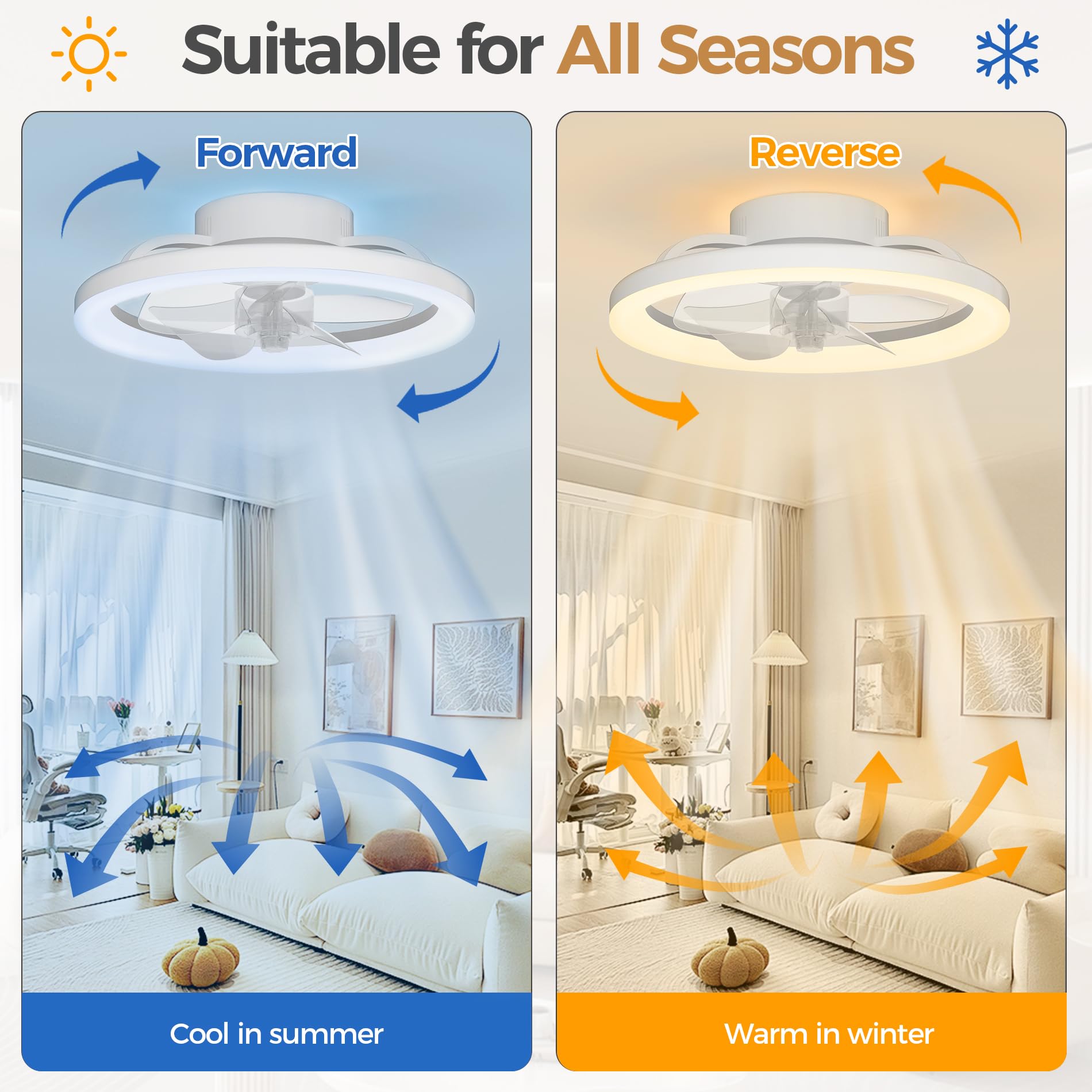 Mua Ceiling Fans with Lights and Remote White 16 inch Bladeless Modern ...