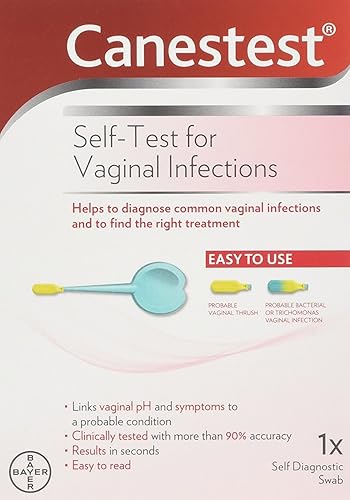 Canestest Self Test for Common Vaginal Infections; Helps to Diagnose ...