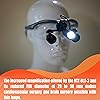 NEITZ Adjustable Surgical Dental Loupes with LED Head Light ...