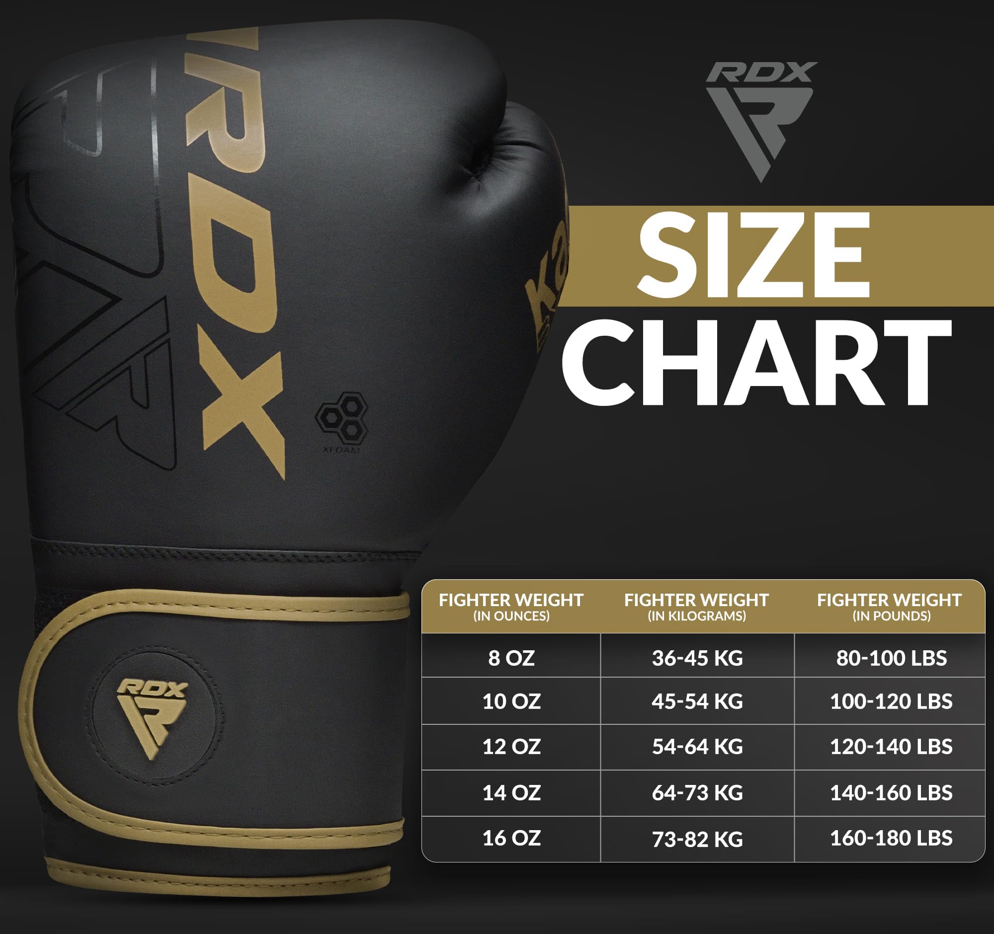 Mua RDX Boxing Pads and Gloves Set, Maya Hide Leather KARA Hook and Jab Curved Focus Mitts with ...