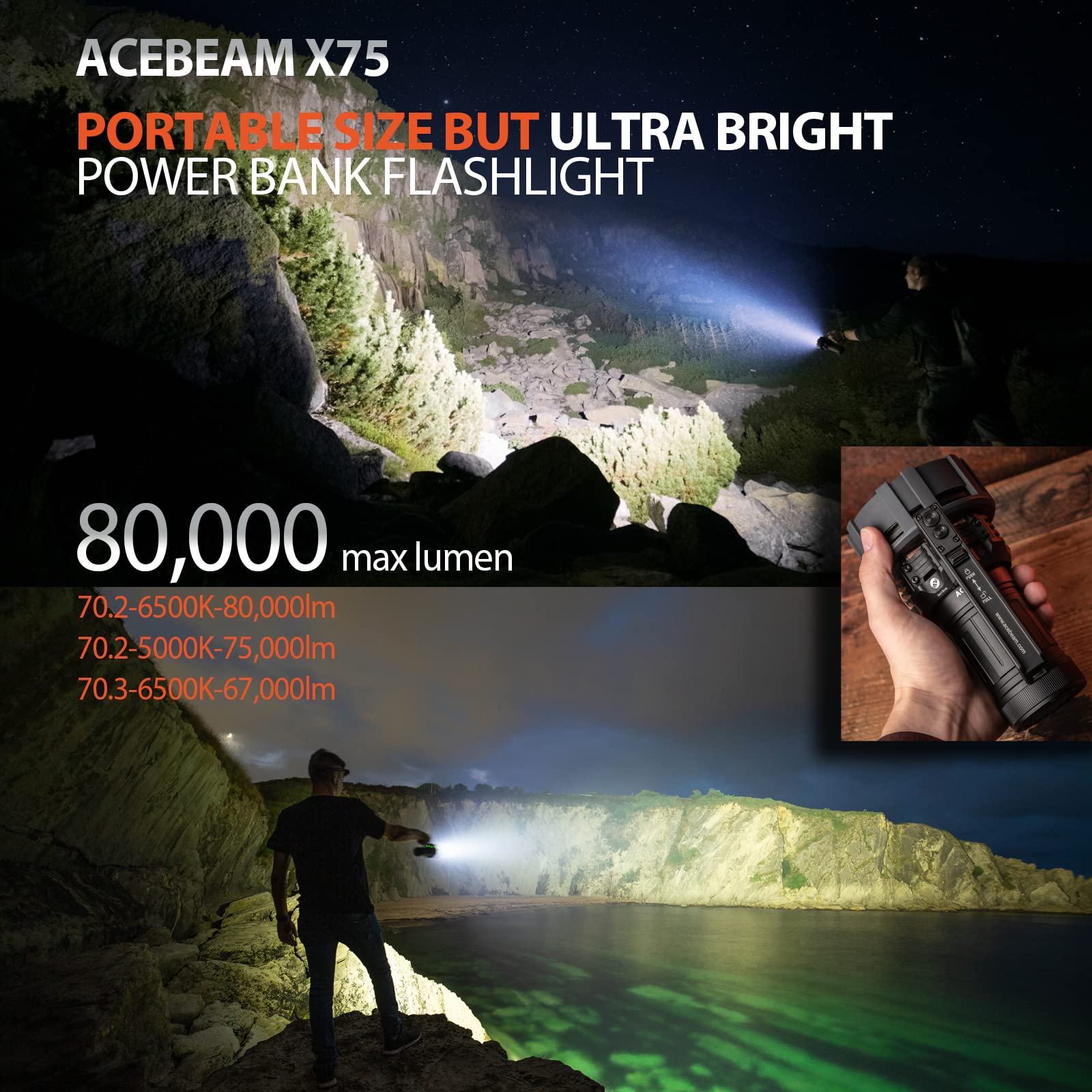 Mua ACEBEAM X75 Brightest Flashlight 80,000 Lumens PD60W USB-C Fast ...