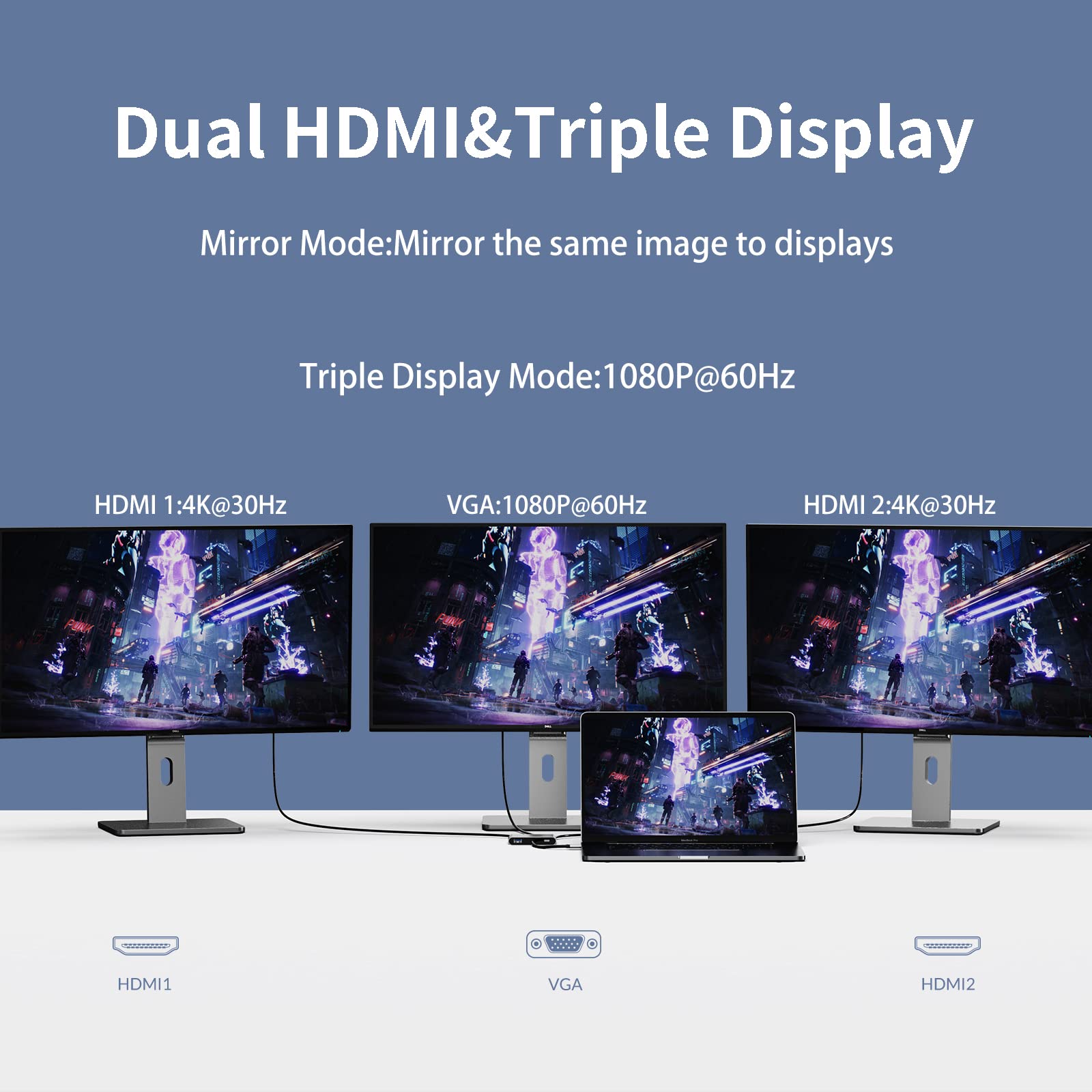 Mua Dual HDMI Adapter, Docking Station Dual Monitor, 5 in 1 Dual ...