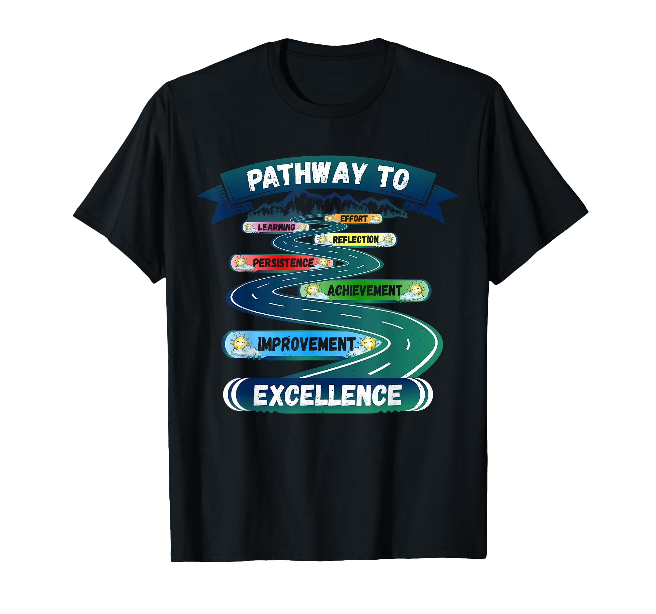 Purple Inspiring Motivational Pathway To Excellence Growth Mindset T ...