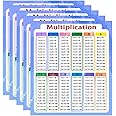 Amazon.com: Multiplication Chart Stickers,3×3.5 Inch Multiplication ...