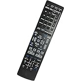 Amazon.com: Easy Repalcement Remote Control Fit for Pioneer VSX-D712-K VSX-94TXH VSX-1012-K VSX ...