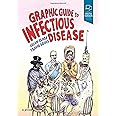 Amazon.com: Graphic Guide to Infectious Disease: 9780323442145: Kloss ...
