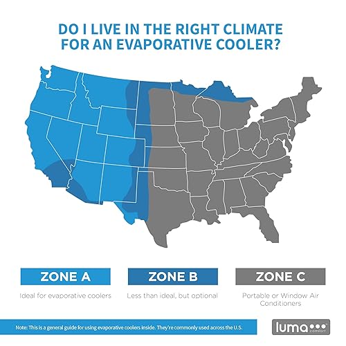 Luma Comfort Ec110s Portable Evaporative Cooler With 250 Square Foot
