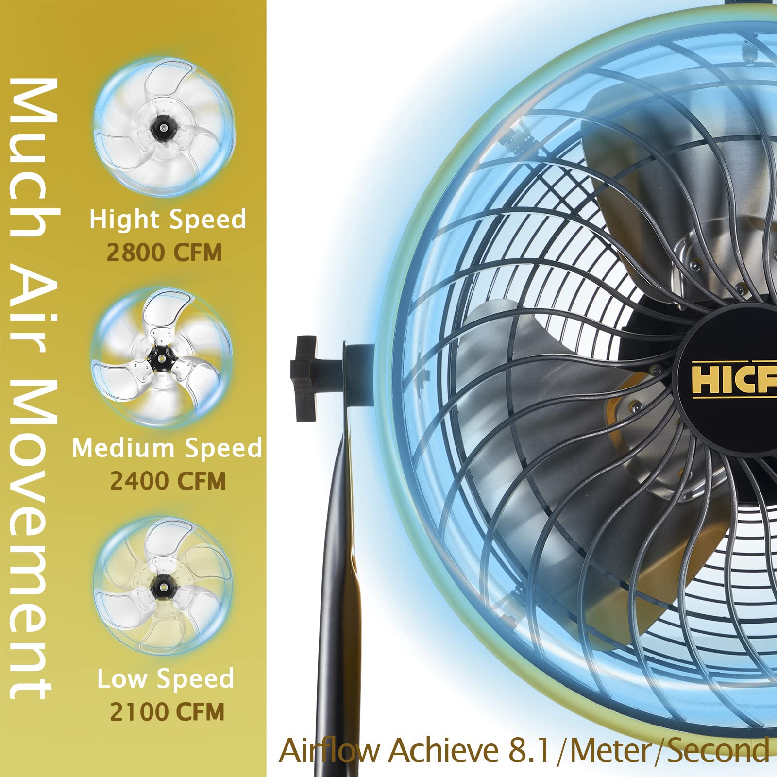 Mua HiCFM 16" High-velocity Drum Air Circulator Fan 2800 CFM Large ...