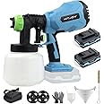Amazon.com : Battery Operated Paint Sprayer, 2 Battery Cordless ...