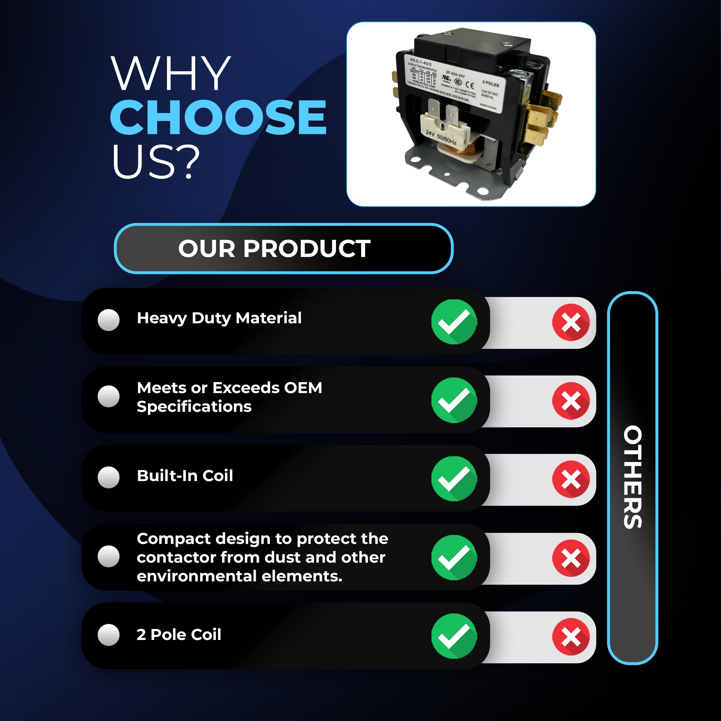 Mua HVAC Motor Contactor 2 Pole FLA 40 Amp Coil 24VAC Air Conditioner ...